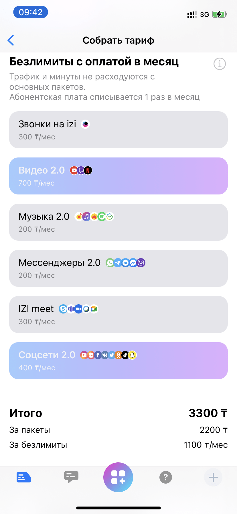 Как активировать и зарегистрировать номер izi — simka.kz - Интернет магизин сим карт и номеров ...