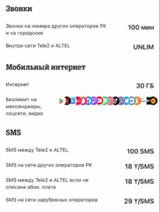 TELE2 5G: Акционный тариф "Выгодный Promo" за 2590 тг — simka.kz - Интернет магизин сим карт и ...